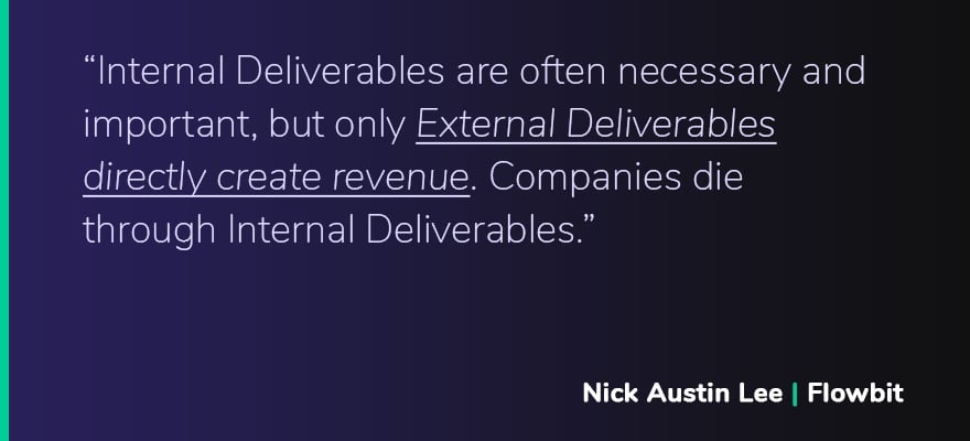 Deliverables in Project Management: The Complete Guide with Examples