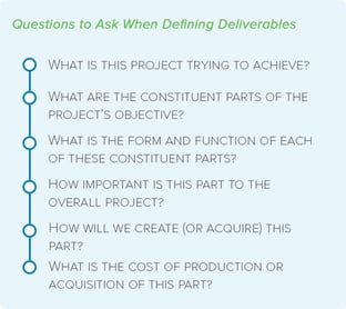 Deliverables in Project Management: The Complete Guide with Examples