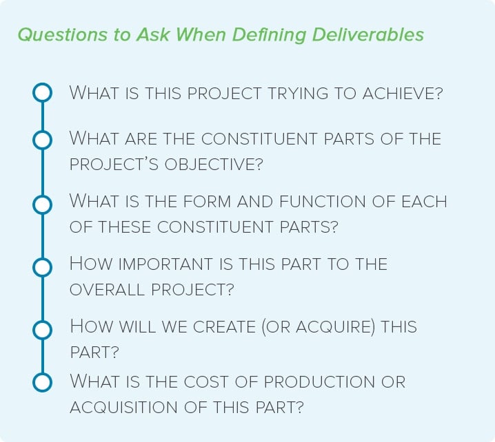 Deliverables in Project Management: The Complete Guide with Examples