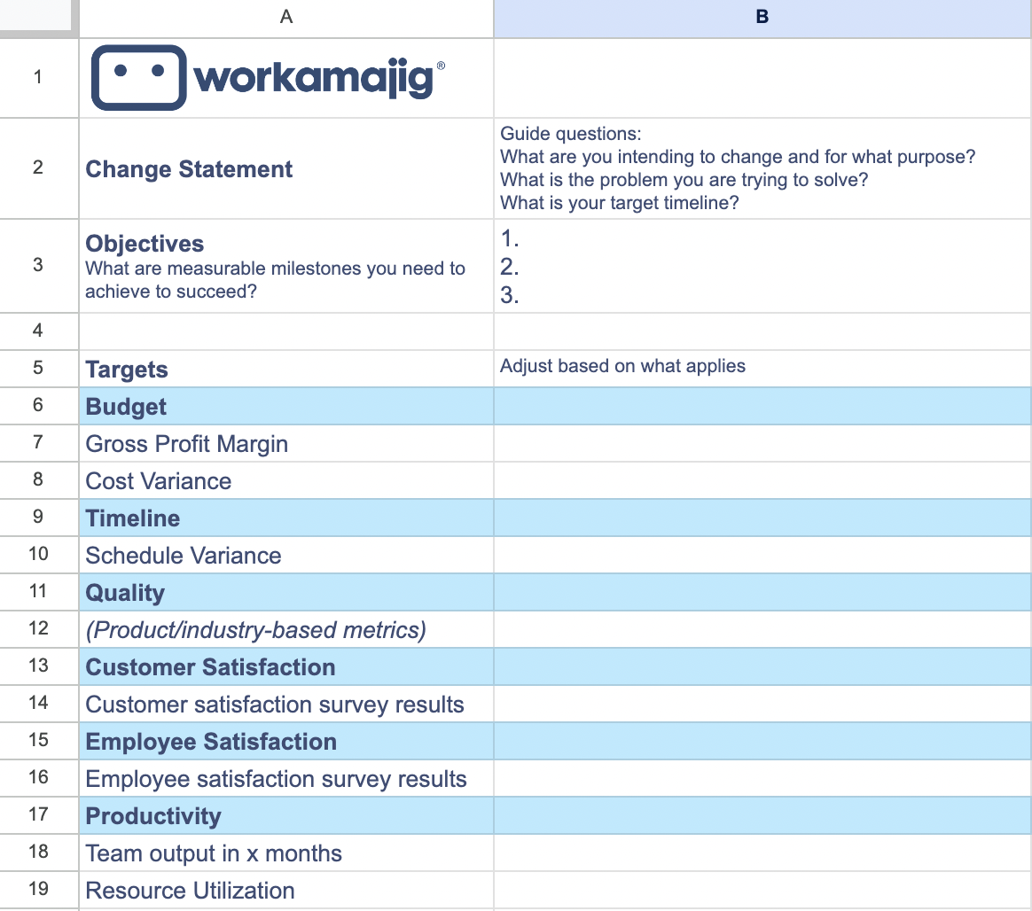 Free Change Management Templates For Every Step