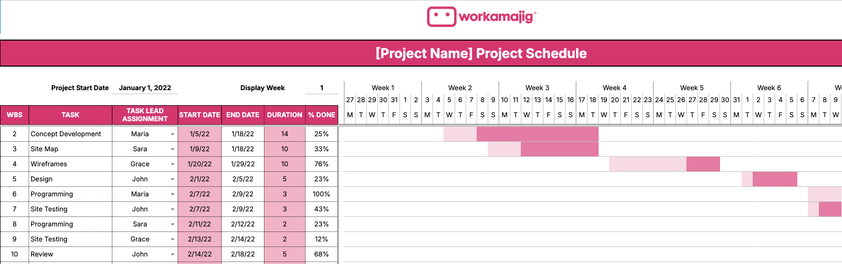 Project Timeline Templates: Types, Examples, and How to Create One
