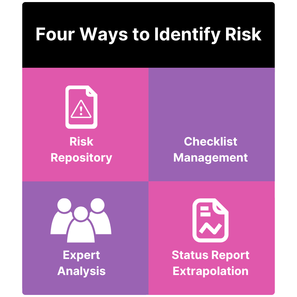 Project Risk Management: 10 Brilliant Tactics to Reduce Risk