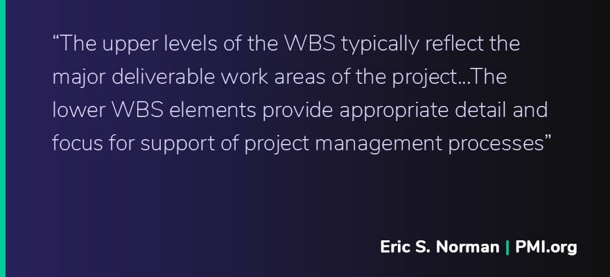 What is Work Breakdown Structure (WBS) in Project Management?