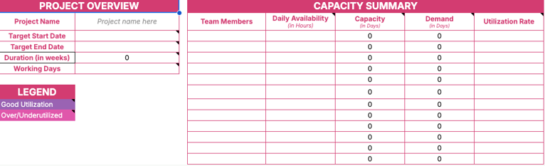 Capacity Planning Template