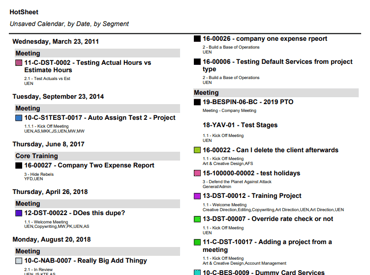 Resource Planning for Project Management: The 2025 Guide
