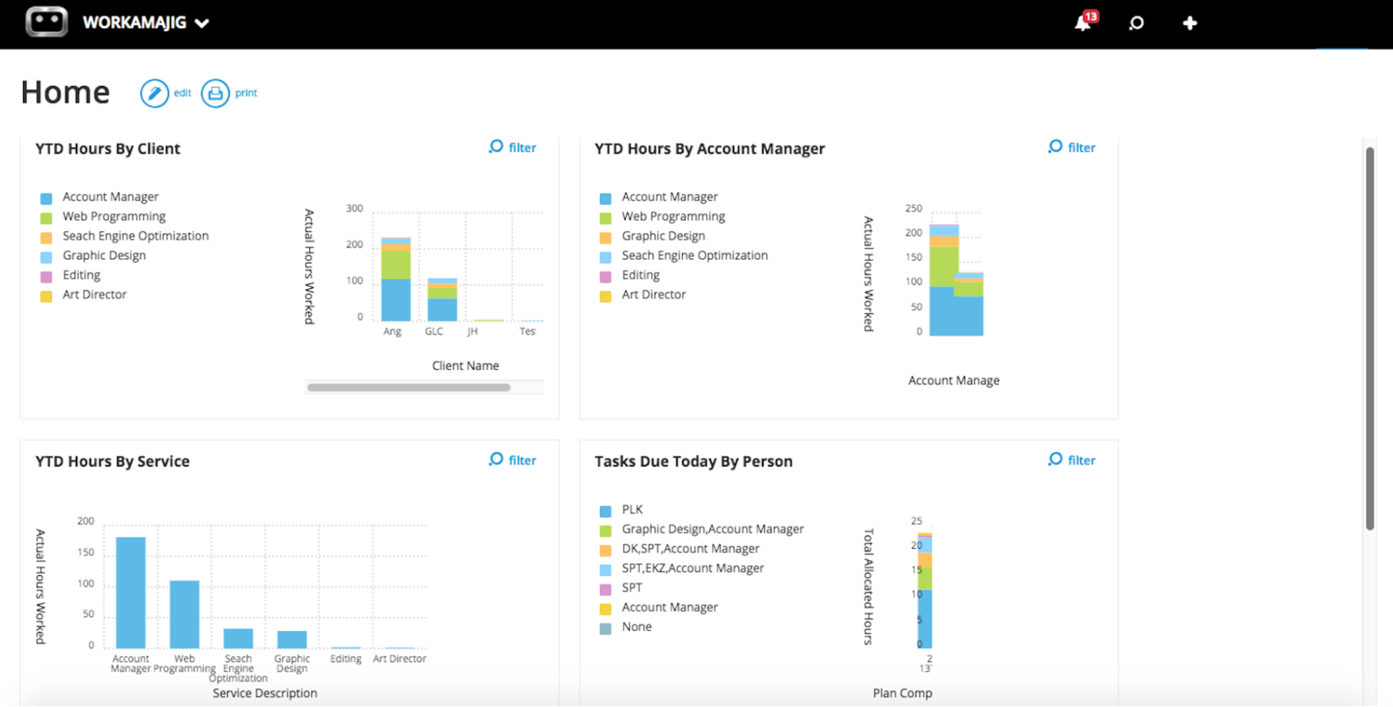 How to Track Creative Project Management Hours | Workamajig