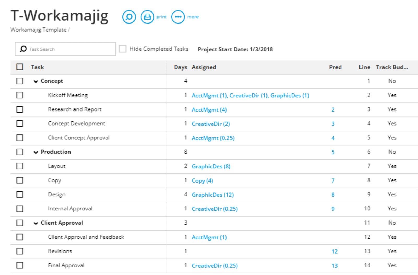 The Complete Beginner's Guide to Workflow Management