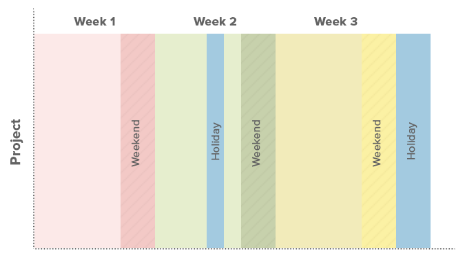 How to Create a Project Calendar