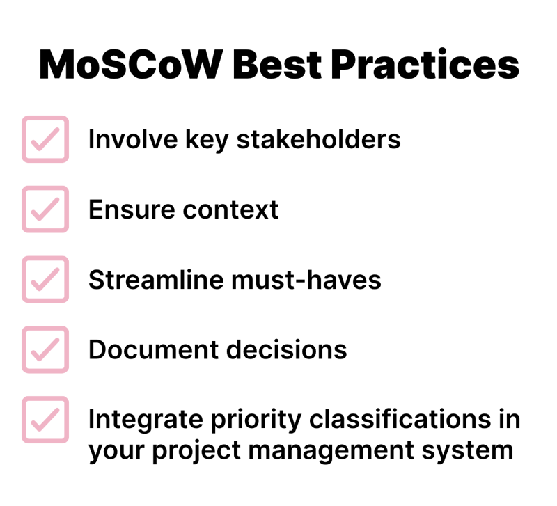 MoSCoW Prioritization: The Ultimate Guide