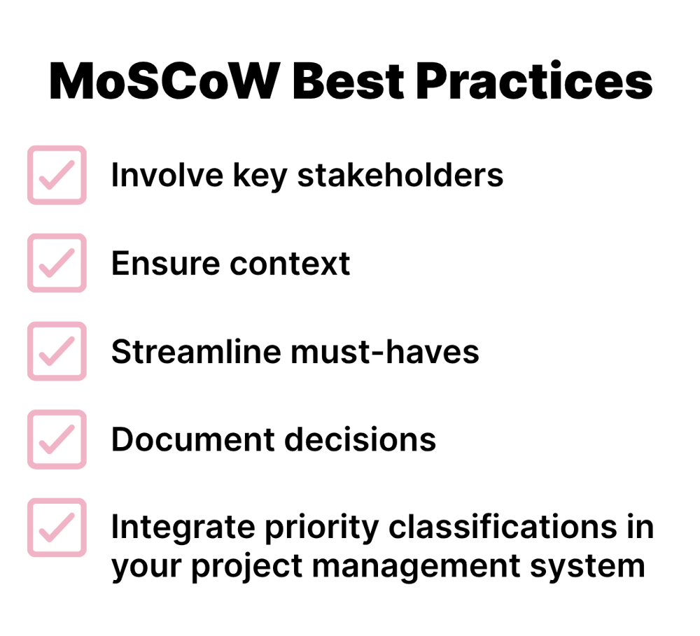 MoSCoW Prioritization: The Ultimate Guide