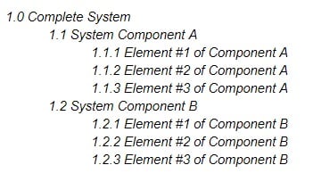 What is Work Breakdown Structure (WBS) in Project Management?