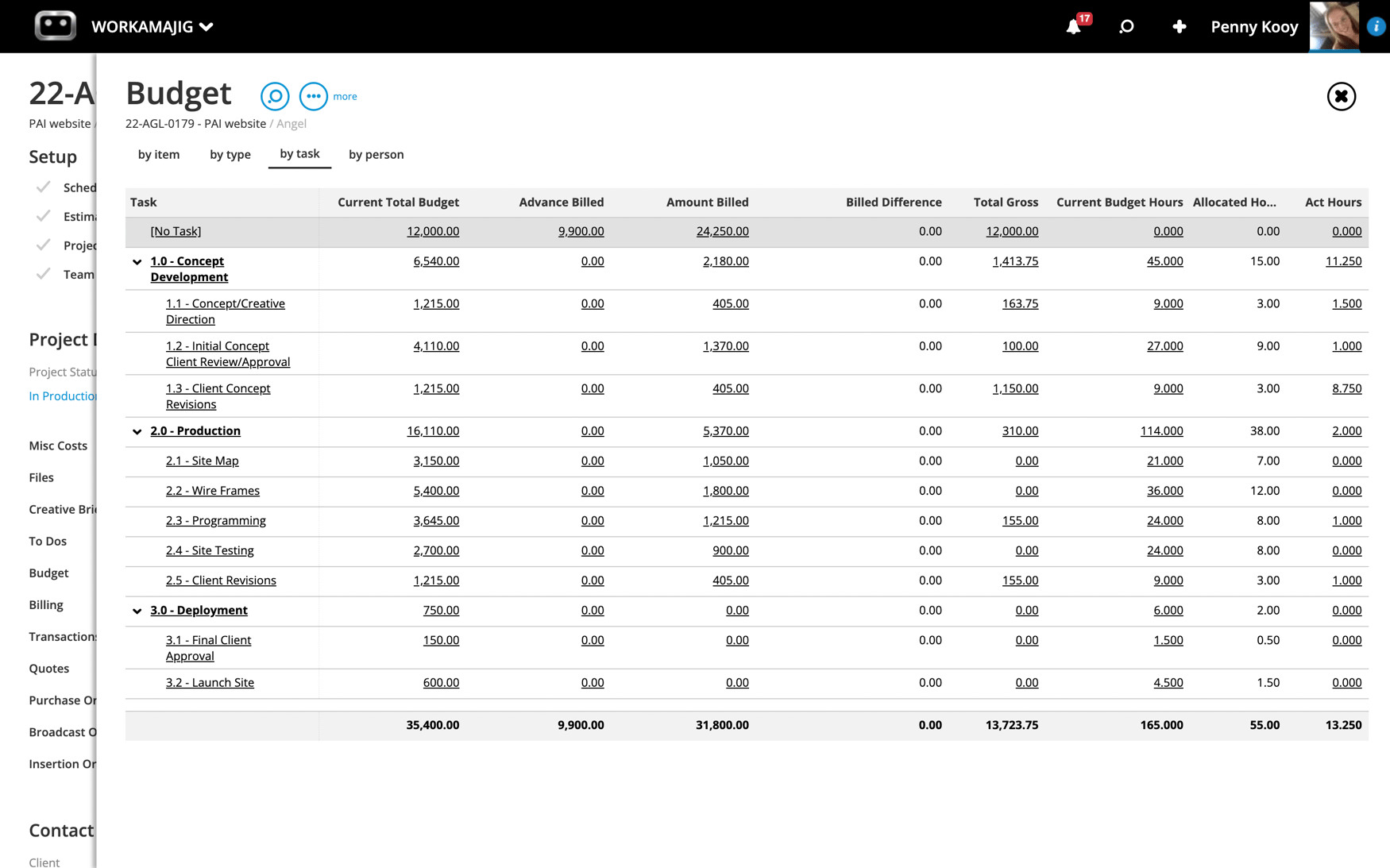 What Does ‘Out Of Scope’ Mean?