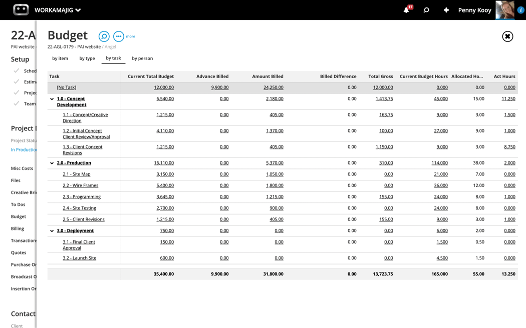 What Does ‘Out Of Scope’ Mean?